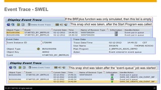 0801 sap business_workflow_and_business_rules_framework_plus_brfplus | PDF