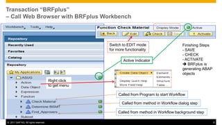 0801 sap business_workflow_and_business_rules_framework_plus_brfplus | PDF