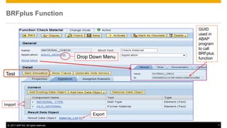 0801 sap business_workflow_and_business_rules_framework_plus_brfplus | PDF