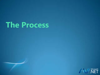 Smart Client Development | PDF