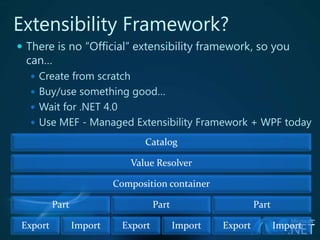 Smart Client Development | PDF