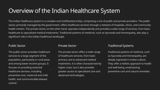 Introduction-to-National-Health-Programs-in-India.pptx_20250208_233551 ...