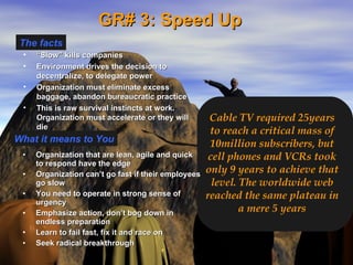 New Work Habits For A Radically Changing World | PPT