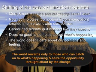 New Work Habits For A Radically Changing World | PPT