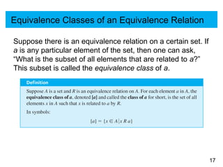 Lecture Slides on Equivalence of Relations.pptx