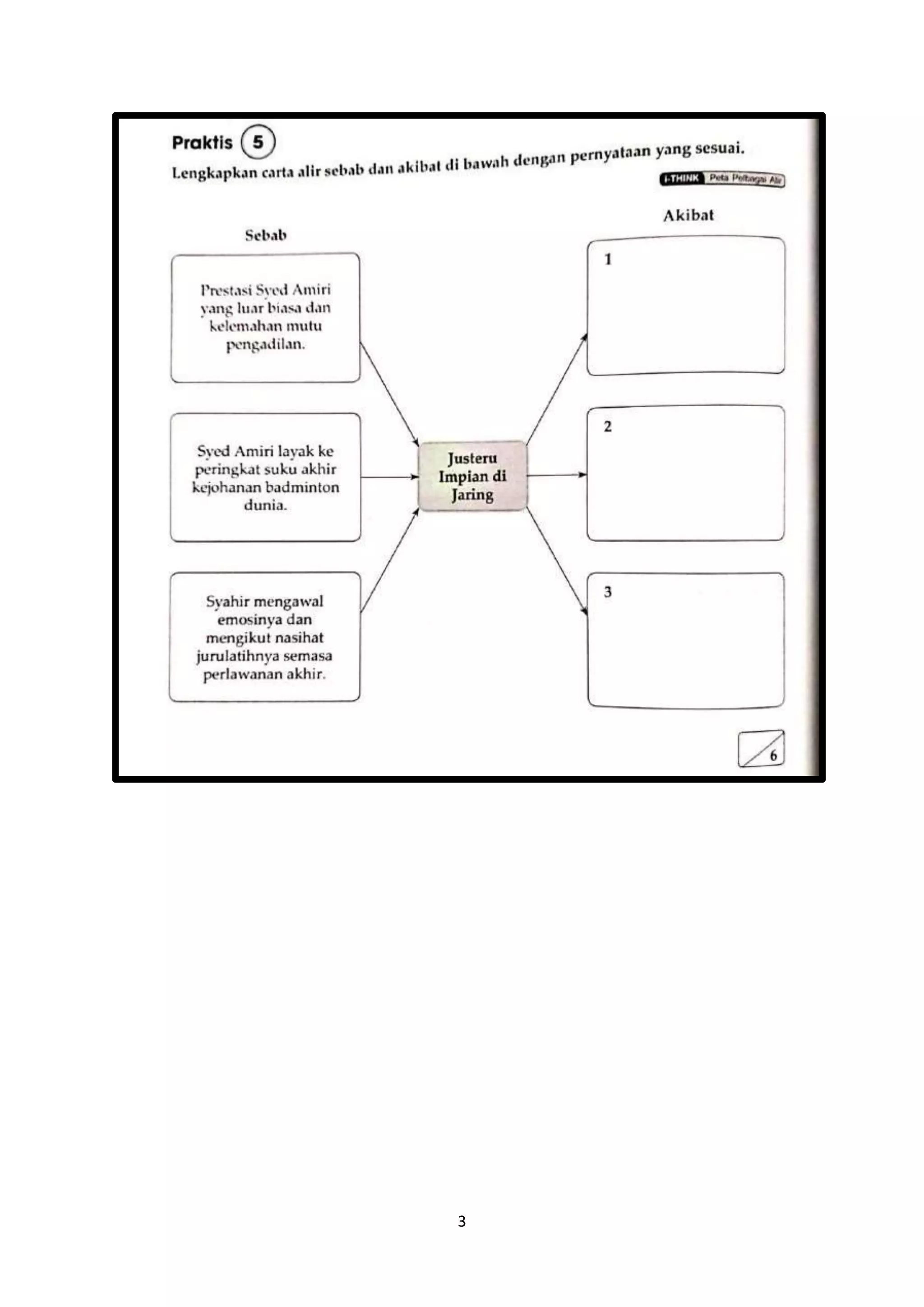 08032021 TEMA DAN PERSOALAN.docx