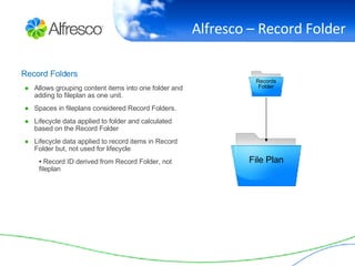 Alfresco Records Management | PPT