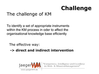 Integrated Knowledge Management | PPT