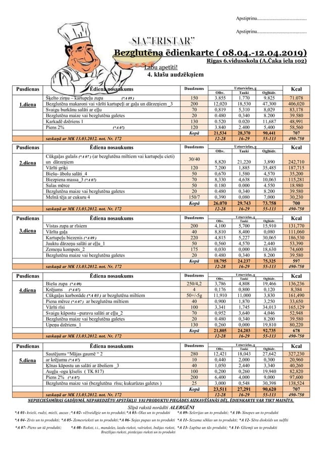 08 04 2019_bezglut_6vsk_caka_4_klase_j | PDF