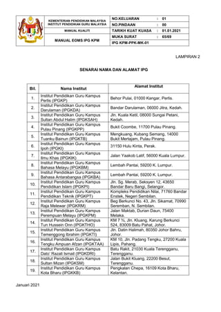 08042021 ipgm-ppk-mk-01 (manual eoms ipg kpm) | PDF