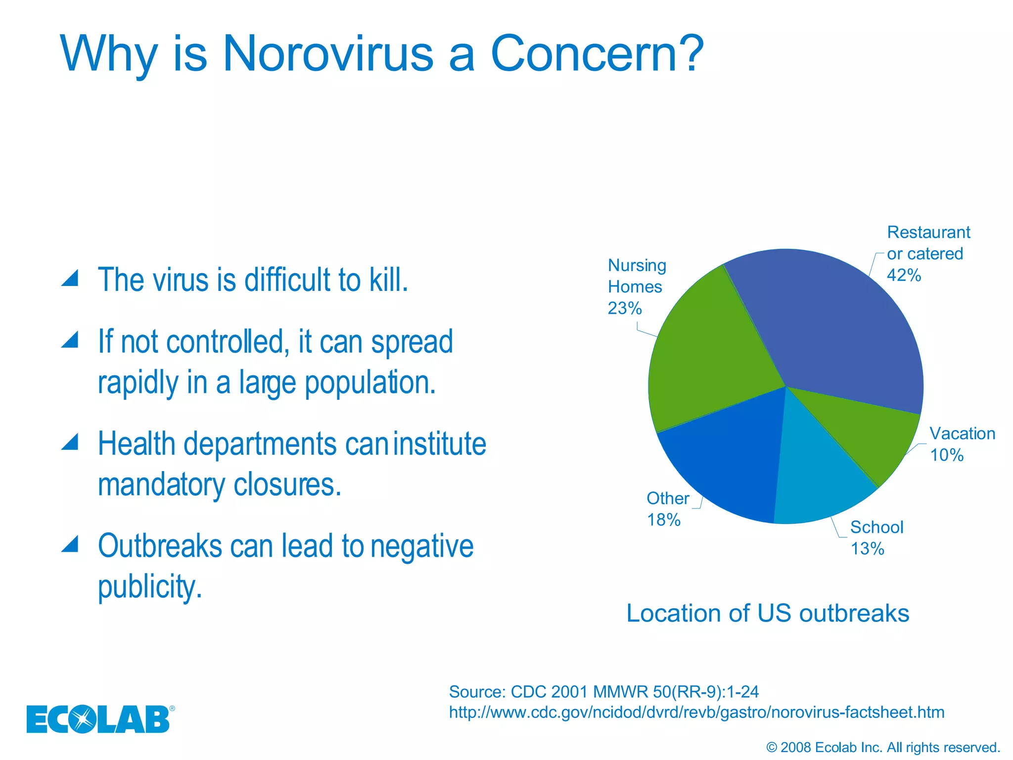 Business Continuity: Plan, Prepare, Prevent | PPT