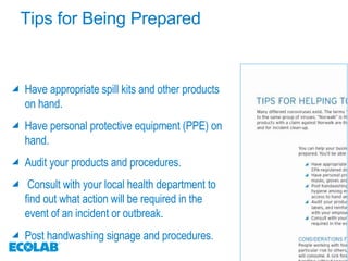 Business Continuity: Plan, Prepare, Prevent | PPT