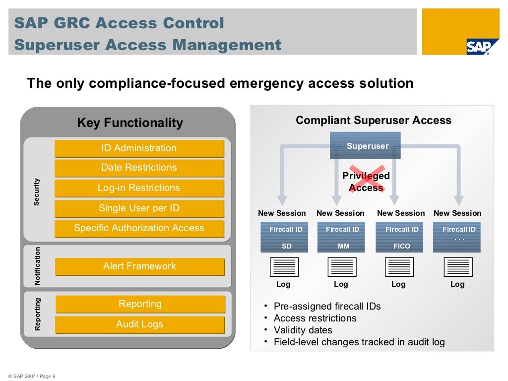 SAP grc
