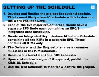 080613 Mega-Project Schedule Integration & Management RCF Method-1 | PDF