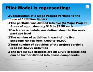 080613 Mega-Project Schedule Integration & Management RCF Method-1 | PDF