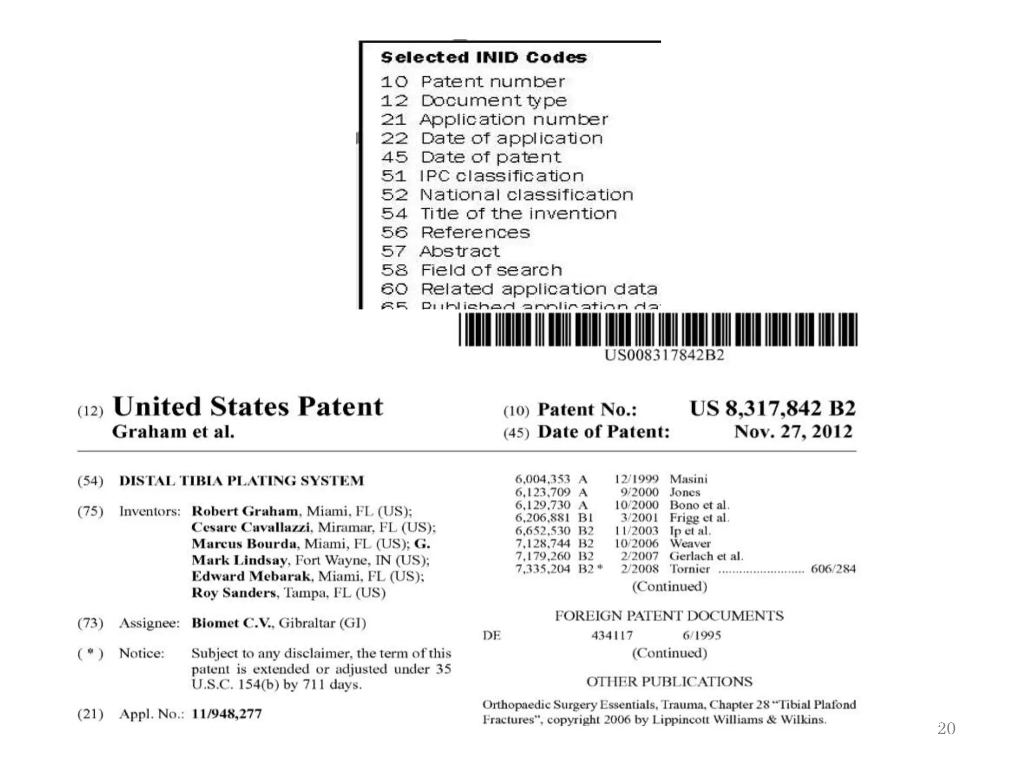 ipr and patents | PPT
