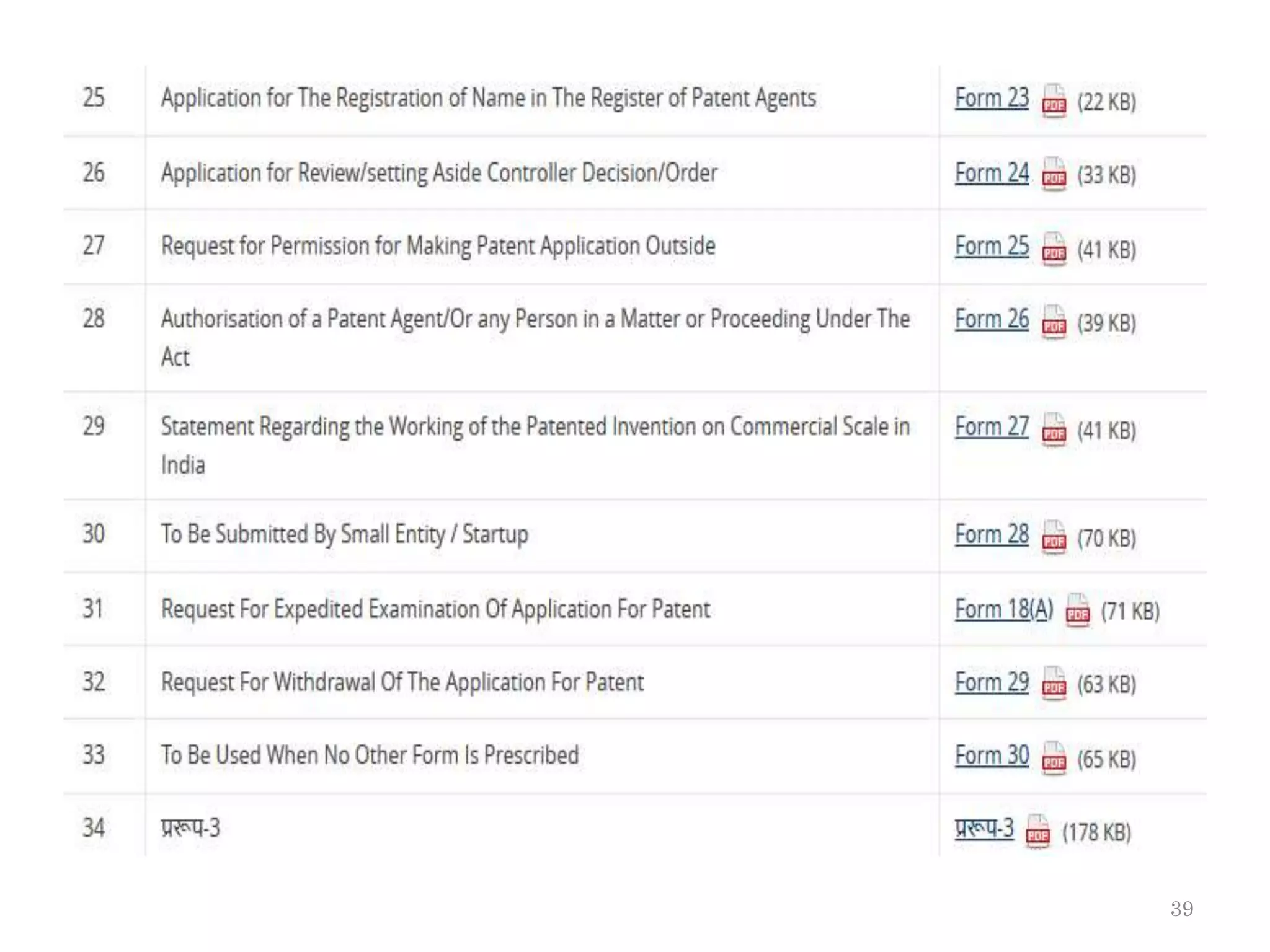 ipr and patents | PPT