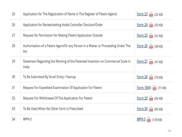 ipr and patents | PPT