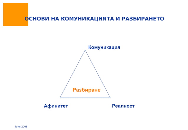 Communication With Peers And Subordinates | PPT
