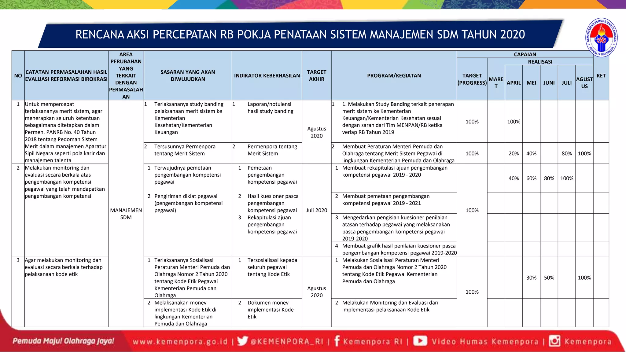 080720-PAPARAN-RB.pptx