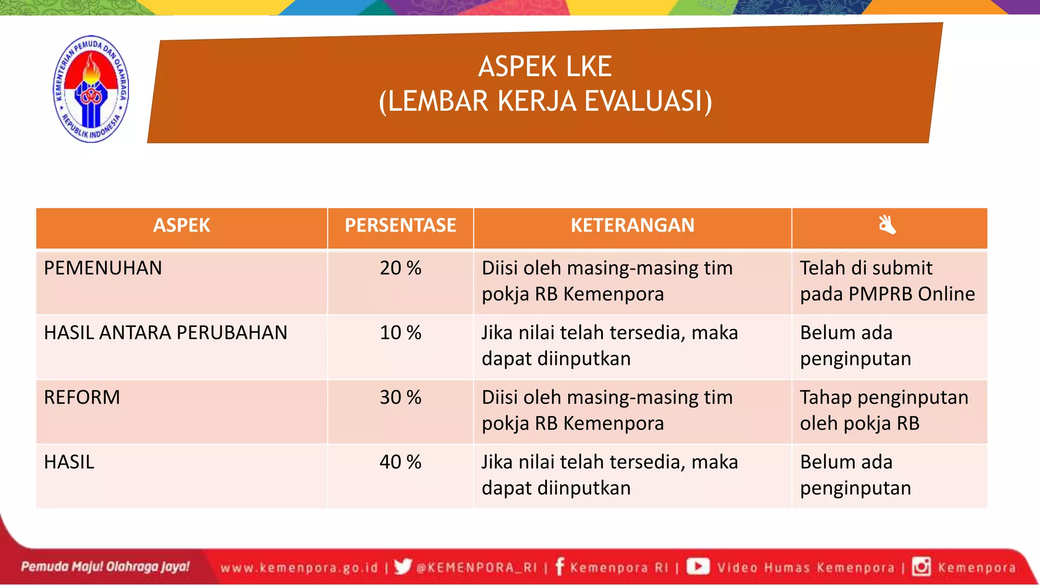 080720-PAPARAN-RB.pptx