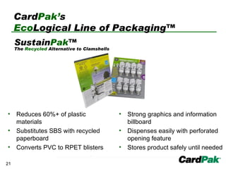 CardPak Corporate Overview | PPT