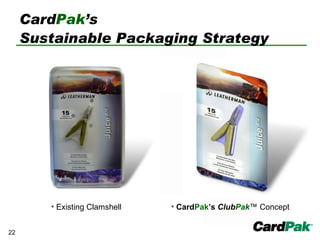 CardPak Corporate Overview | PPT