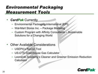 CardPak Corporate Overview | PPT