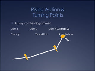 Story and Meaning | PPT