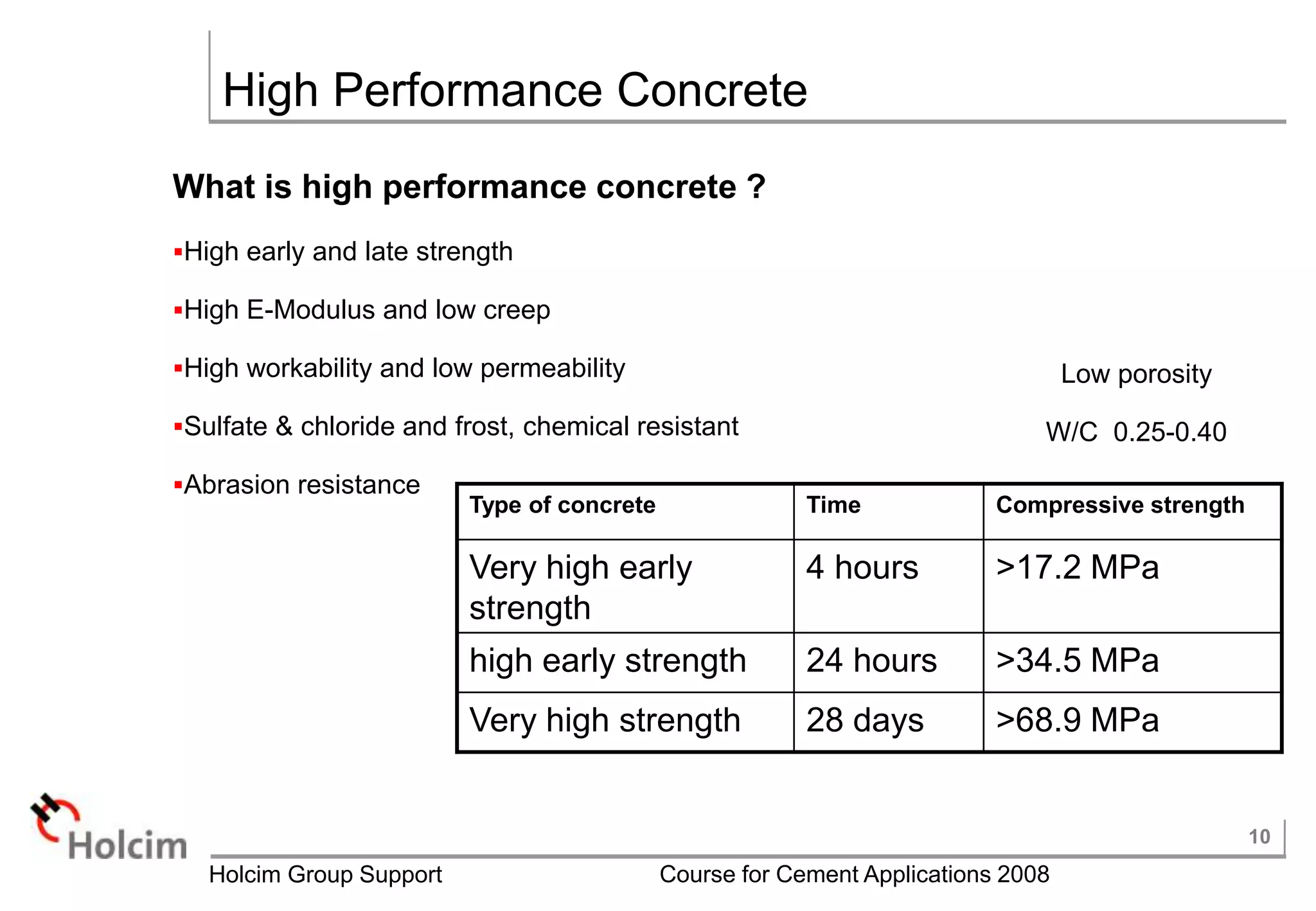 LIMESTONE CEMENT 080830participants.ppt