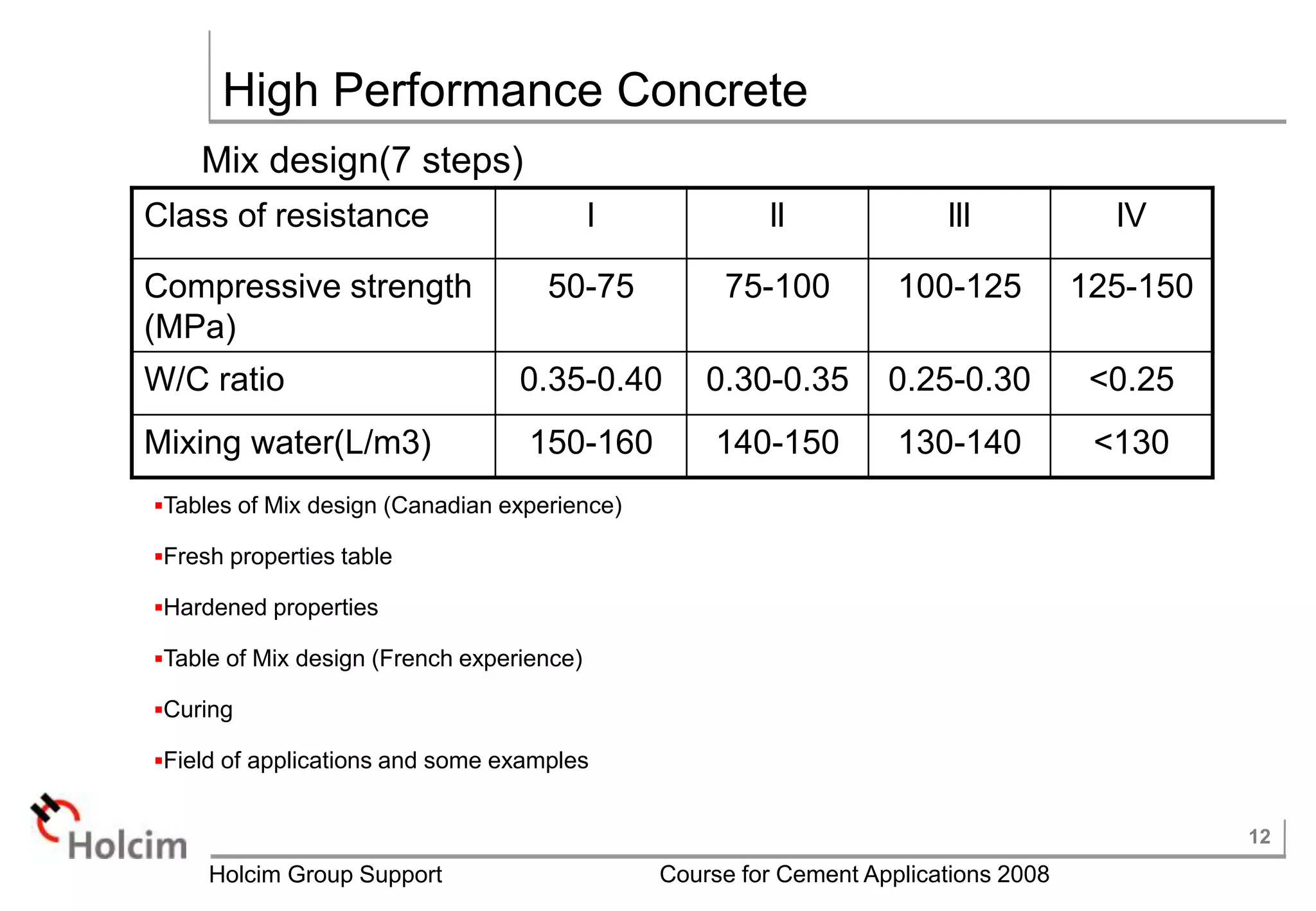 LIMESTONE CEMENT 080830participants.ppt