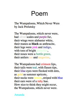 0809 3a Amanda | PPT