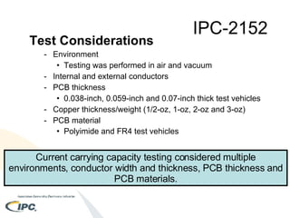 080930 Ipc 2152 Standard For Determining Current Carrying Capacity | PPT