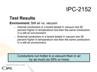 080930 Ipc 2152 Standard For Determining Current Carrying Capacity | PPT