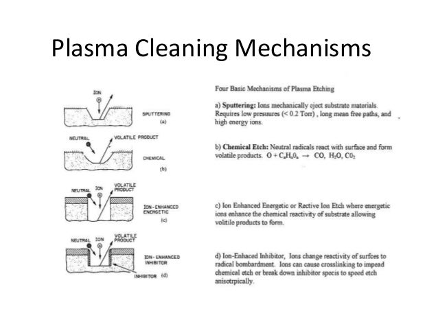 Plasma Cleaning of SEMs and Large Vacuum Systems_EK Review_101115