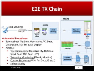 PhD_Presentation_v1 | PPT
