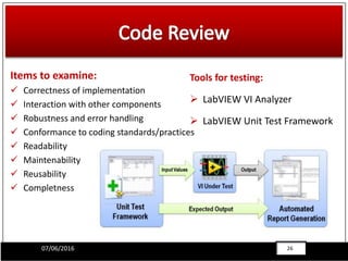 PhD_Presentation_v1 | PPT