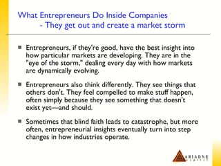 The future of entrepreneurship | PPT