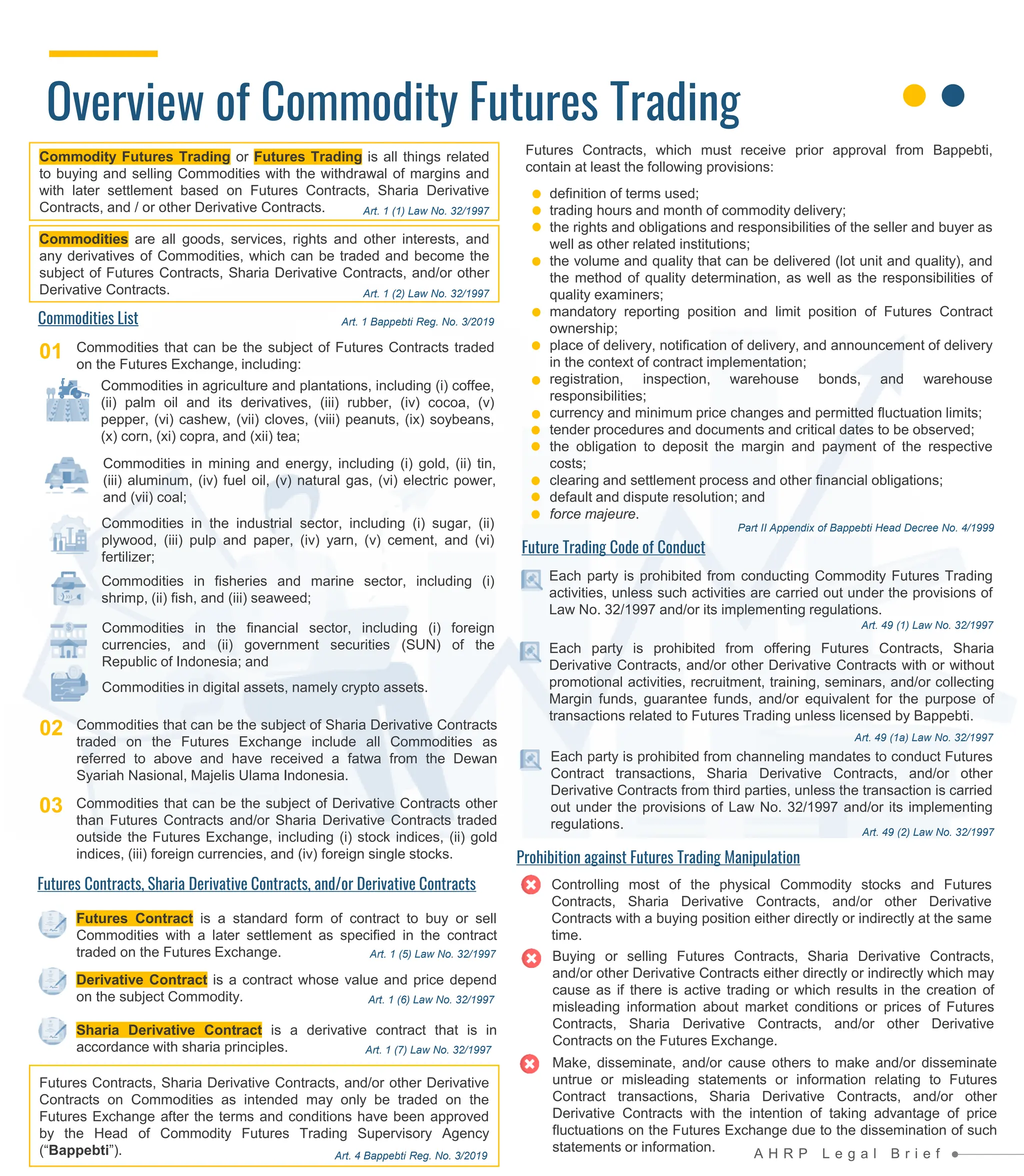 Crude Palm Oil (CPO) Futures Exchange.pdf