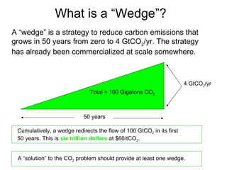 Place-based Mitigation of Climate Change | PPT
