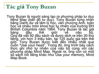 mind map_ltpha | PPT