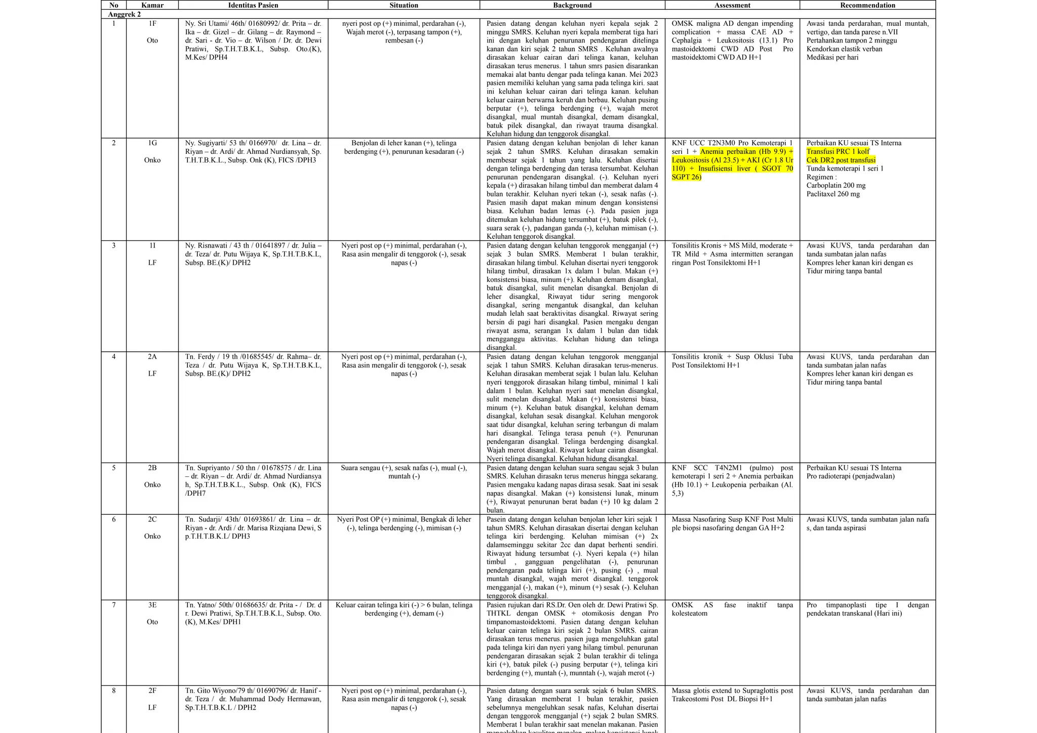 a case report in human patholgical diagnosis | DOCX