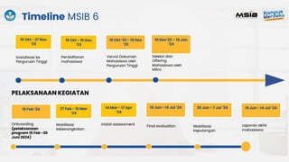 Sosialisasi MBKM Institut Teknologi Adhi Tama Surabaya (ITATS)pdf | PDF
