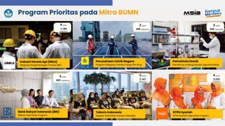 Sosialisasi MBKM Institut Teknologi Adhi Tama Surabaya (ITATS)pdf | PDF