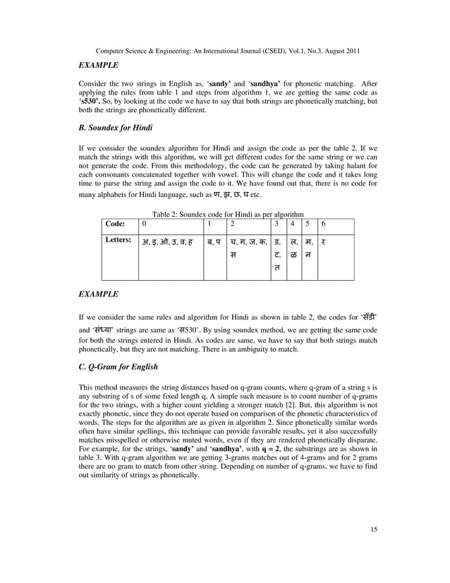 Rule-Based Phonetic Matching Approach for Hindi and Marathi | PDF