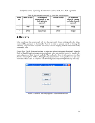 Rule-Based Phonetic Matching Approach for Hindi and Marathi | PDF