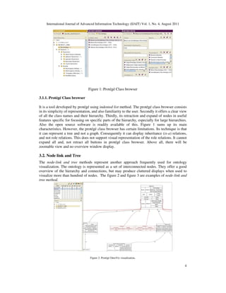 ONTOLOGY VISUALIZATION PROTÉGÉ TOOLS – A REVIEW | PDF