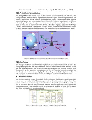 ONTOLOGY VISUALIZATION PROTÉGÉ TOOLS – A REVIEW | PDF