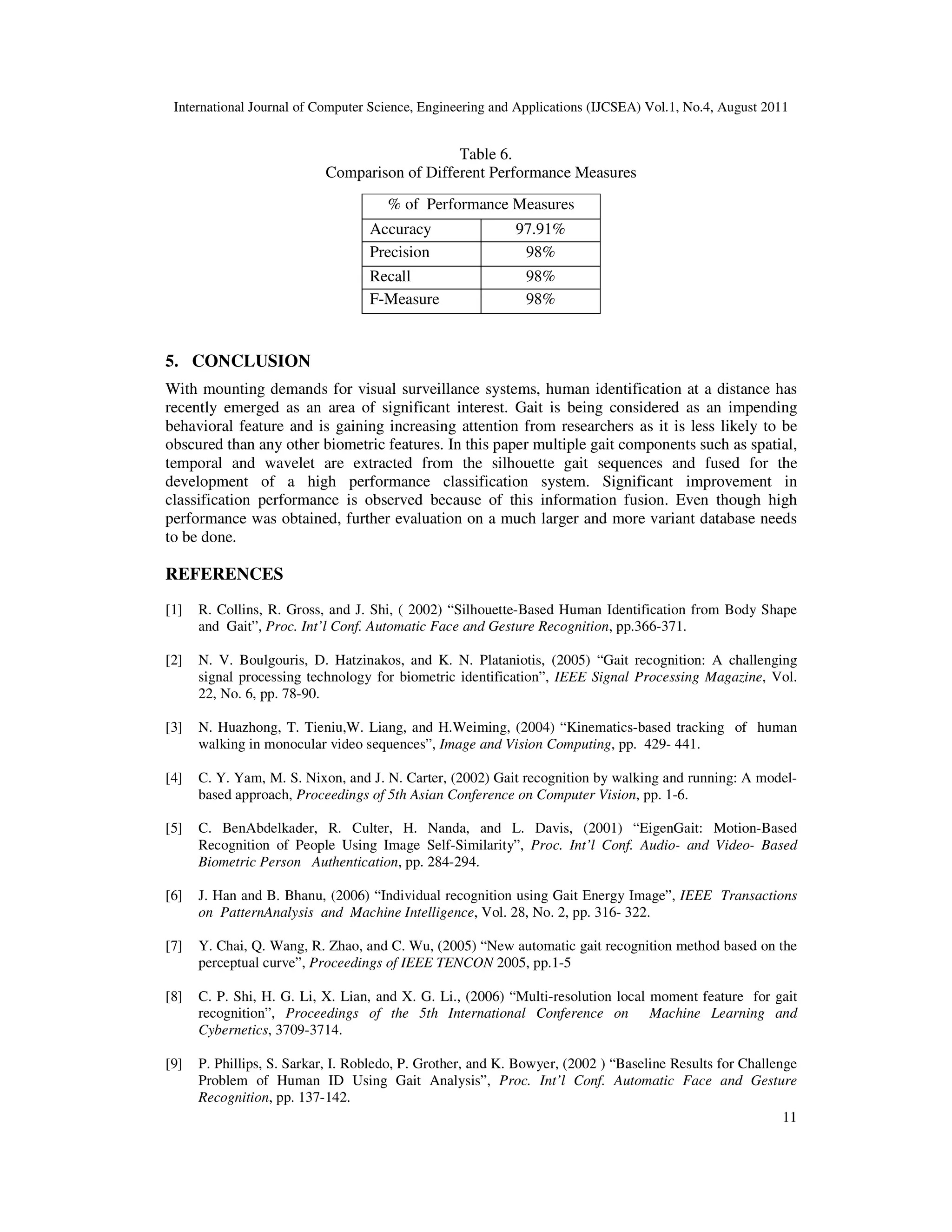 BIOMETRIC AUTHORIZATION SYSTEM USING GAIT BIOMETRY | PDF | Computing | Technology & Computing