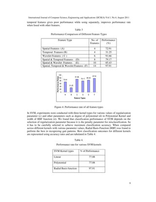 BIOMETRIC AUTHORIZATION SYSTEM USING GAIT BIOMETRY | PDF